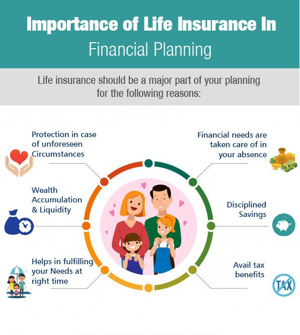 How To Buy Life Insurance The Easy Way – Yama