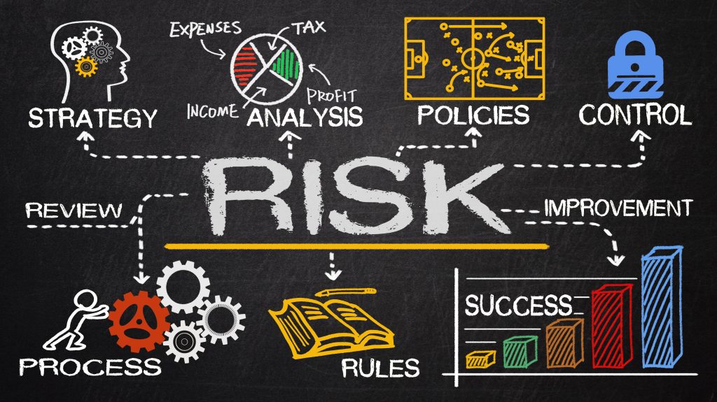 Money Basics: Defensive Planning (aka Risk Management) – Yama