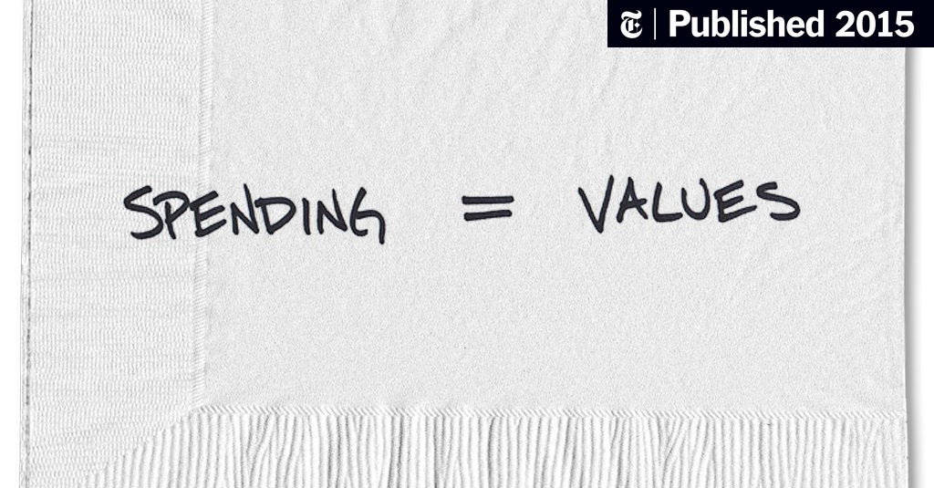 Spend Money on Things That Create Value – Yama